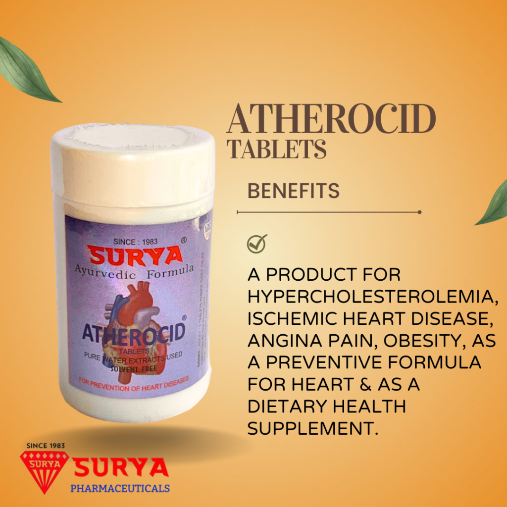 Atherocid tablets - Surya Pharma