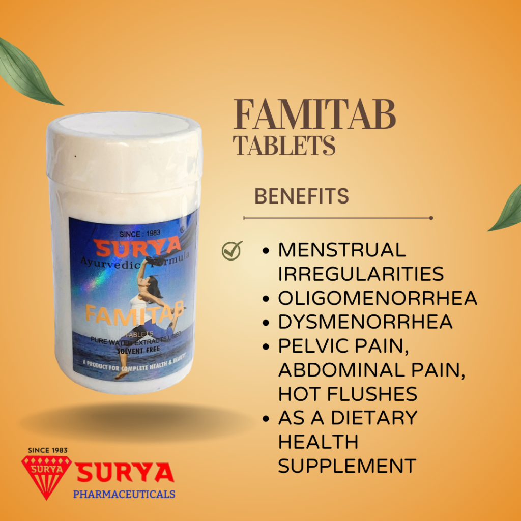 Femitab tablets - Surya Pharma